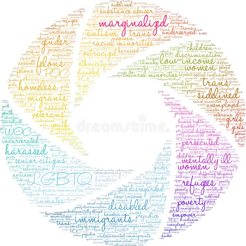 Marginalized Word Cloud stock vector. Illustration of autism - 158978998