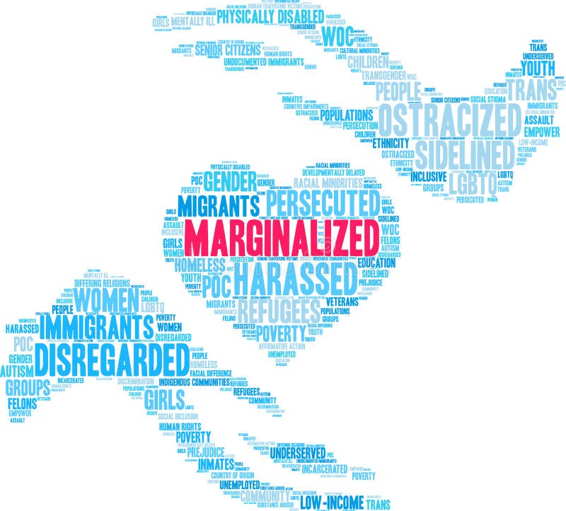 Marginalized Groups Word Cloud Stock Vector - Illustration of ...