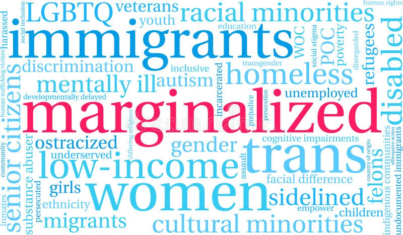 Marginalized Word Cloud stock vector. Illustration of facial - 158978921