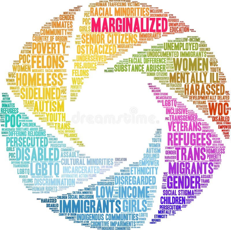 Marginalized Word Cloud stock vector. Illustration of citizens - 158978910