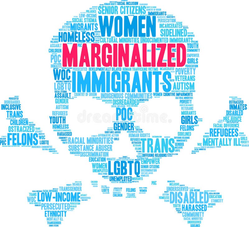 Marginalized Word Cloud stock vector. Illustration of immigrants ...
