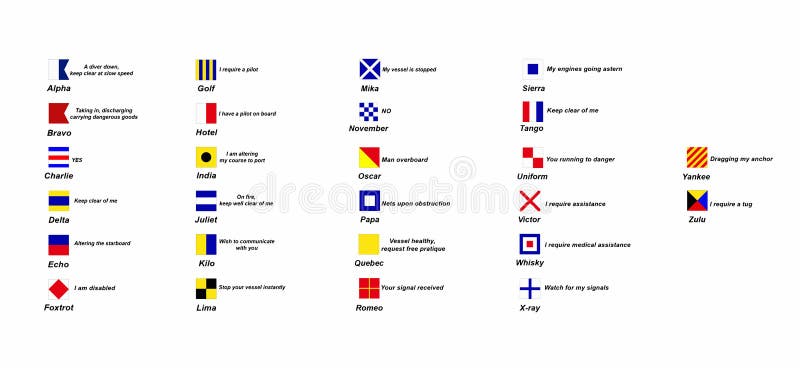 Signal nautical flags stock vector. Illustration of sailboat - 13397833