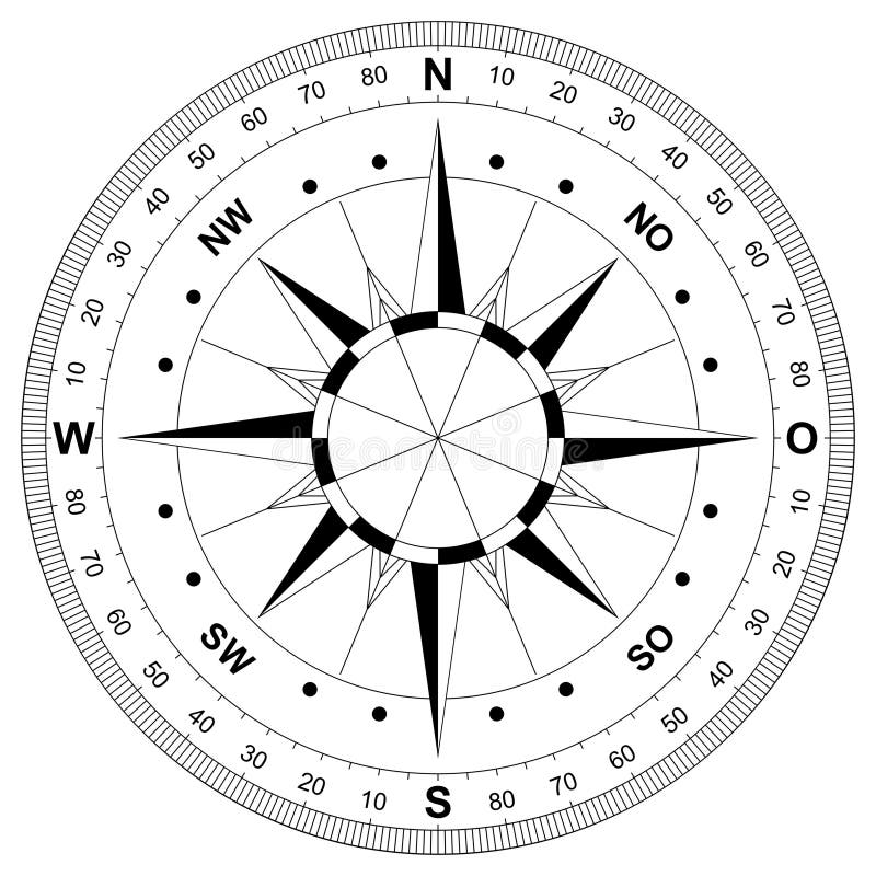 Simple Map Compass