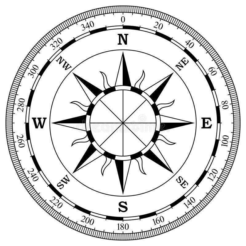 Compass Scale Vector. Inner and Outer Scale. Compass Rose in North ...