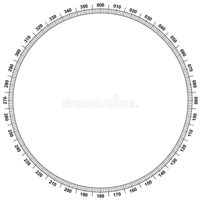 Compass Scale Vector. 360 Degree. Stock Vector - Illustration of ...