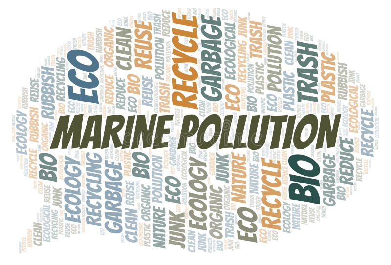 Marine Pollution Word Cloud Stock Illustration - Illustration of ...