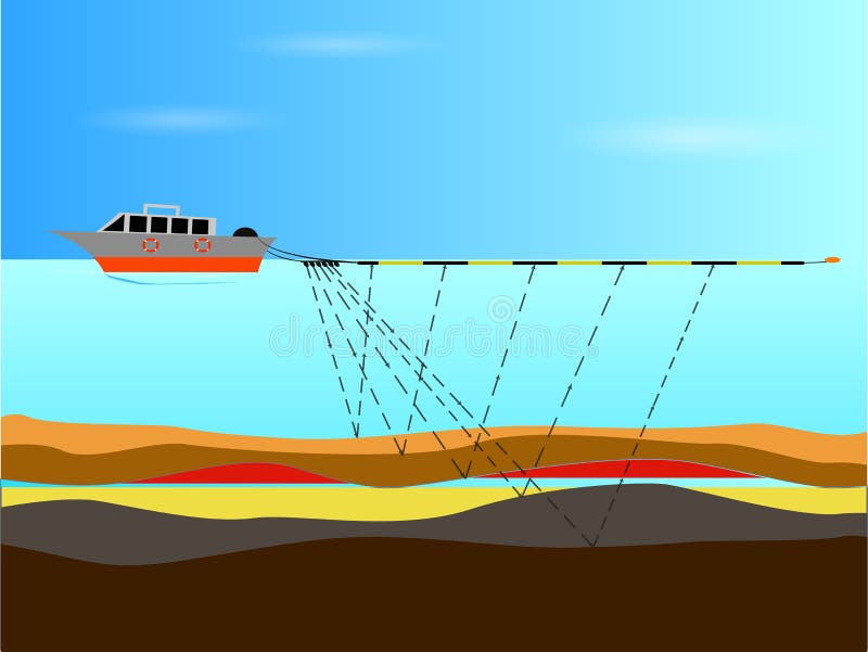 Marine Seismic Operations at Sea Stock Vector - Illustration of block ...
