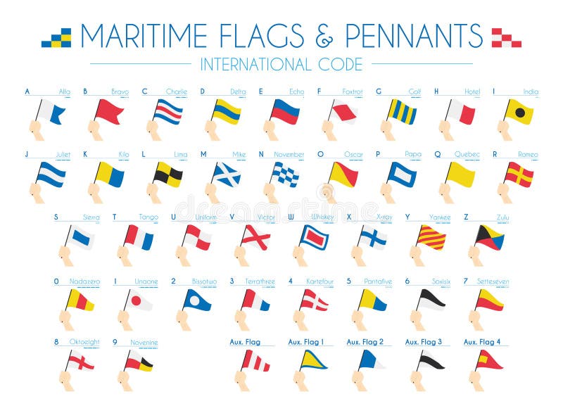 International Code Flags Stock Illustrations – 733 International Code ...