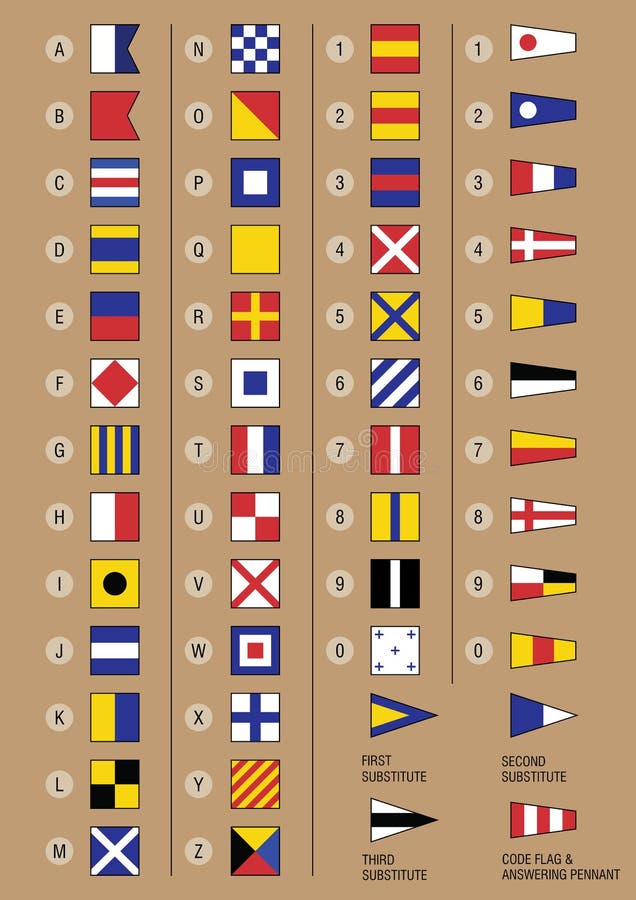 Maritime Signal Flags stock vector. Illustration of dragging - 129303047