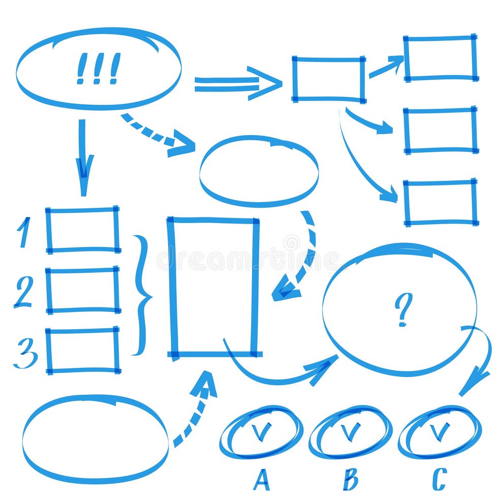 Mind Map Bubble Stock Illustrations – 395 Mind Map Bubble Stock ...