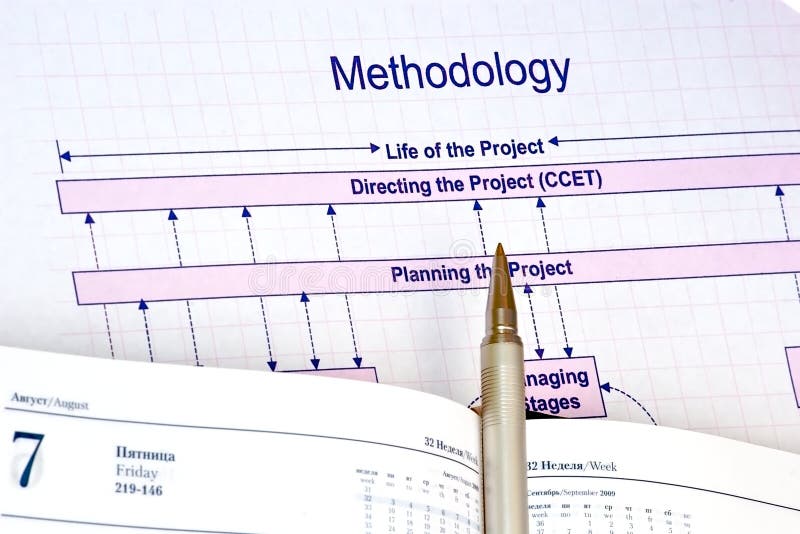 Market Analysis and Methodology Stock Photo - Image of data, adult ...