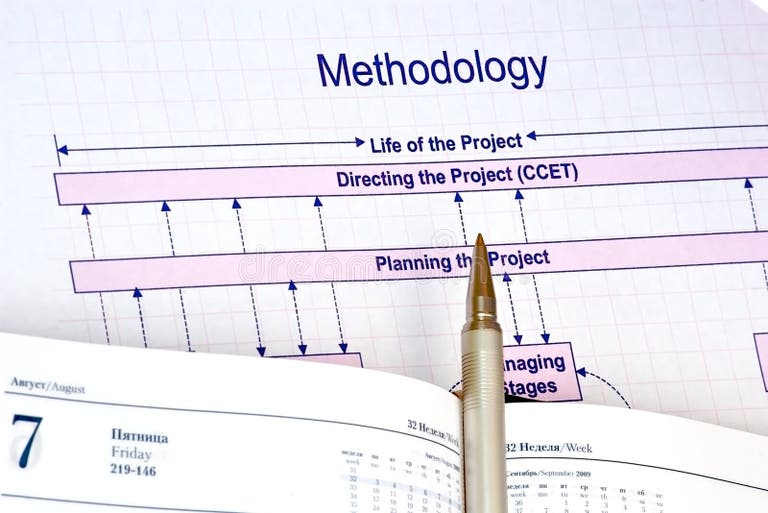 12,760 Methodology Stock Photos - Free & Royalty-Free Stock Photos from ...