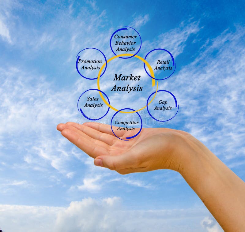 Market analysis stock image. Image of advertising, lecture - 85630411