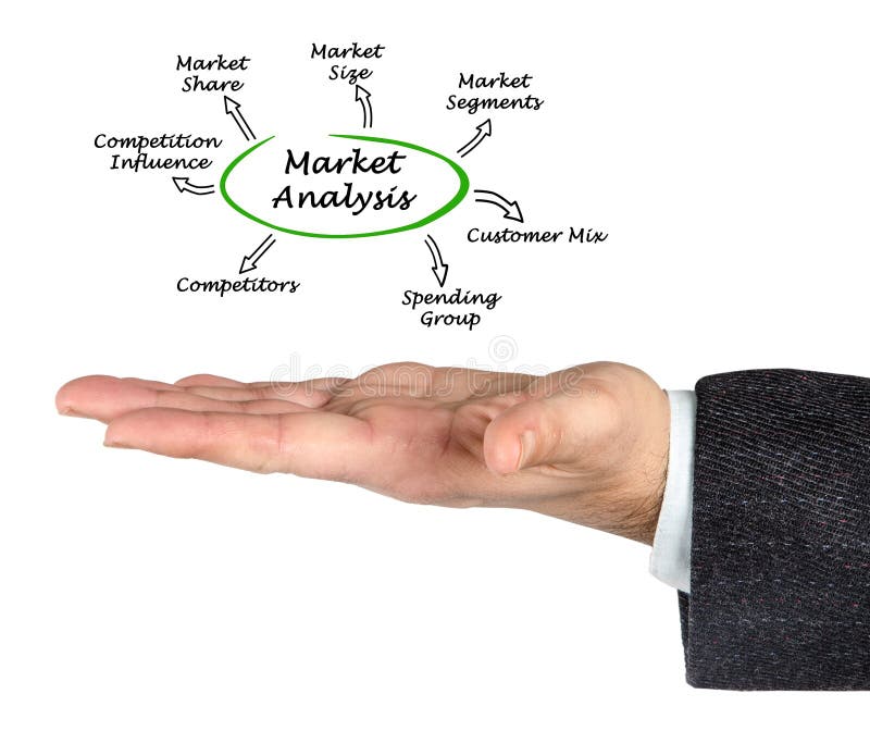 Market Analysis stock image. Image of group, consulting - 85639497