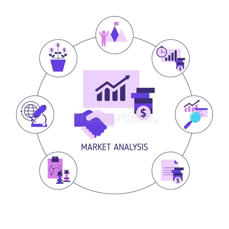 Market Analysis Vector Concept Stock Vector - Illustration of report ...