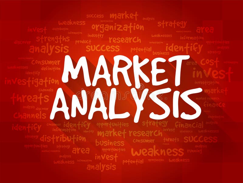 Market Analysis Word Cloud Text Concept for Presentations and Reports ...