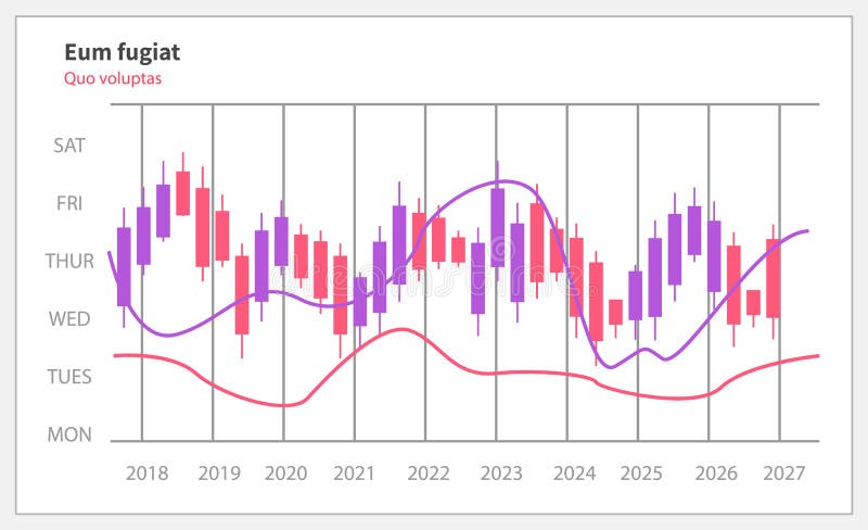 Market Diagrams. Graphic Information Visualization and Analysis ...
