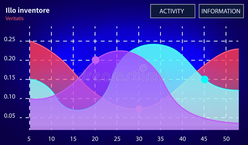 Market Diagrams. Graphic Information Visualization and Analysis ...