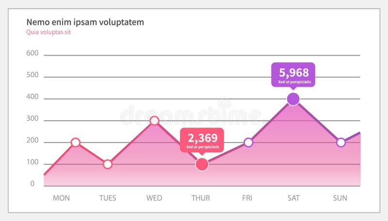 Market Diagrams. Graphic Information Visualization and Analysis ...