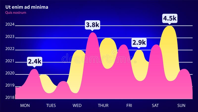 Market Diagrams. Graphic Information Visualization and Analysis ...
