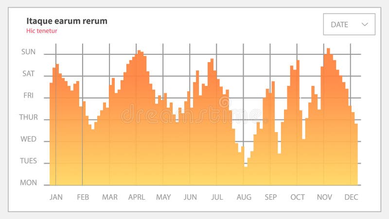 Market Diagrams. Graphic Information Visualization and Analysis ...