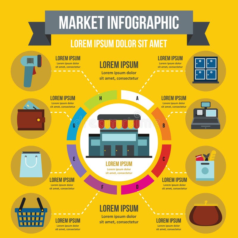 Market Concept Banner, Isometric Style Stock Vector - Illustration of ...