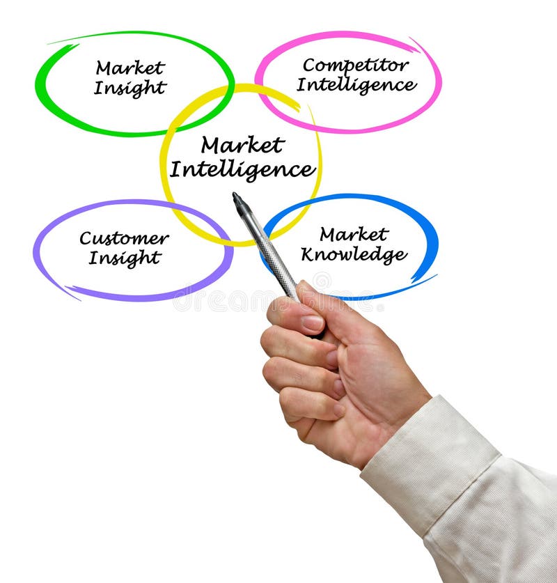 Market Intelligence stock image. Image of lecture, consulting - 85672233
