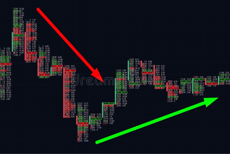 Market Price Movement Chart on the Securities Market Stock Illustration ...