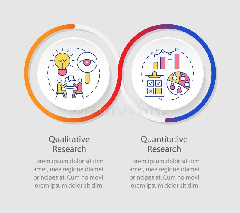 Market Research Data Types Infographics Circles Sequence Stock Vector ...