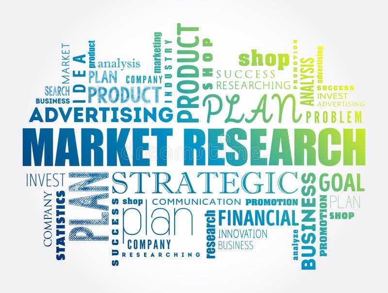 Market Research Word Cloud Collage, Business Concept Background Stock ...