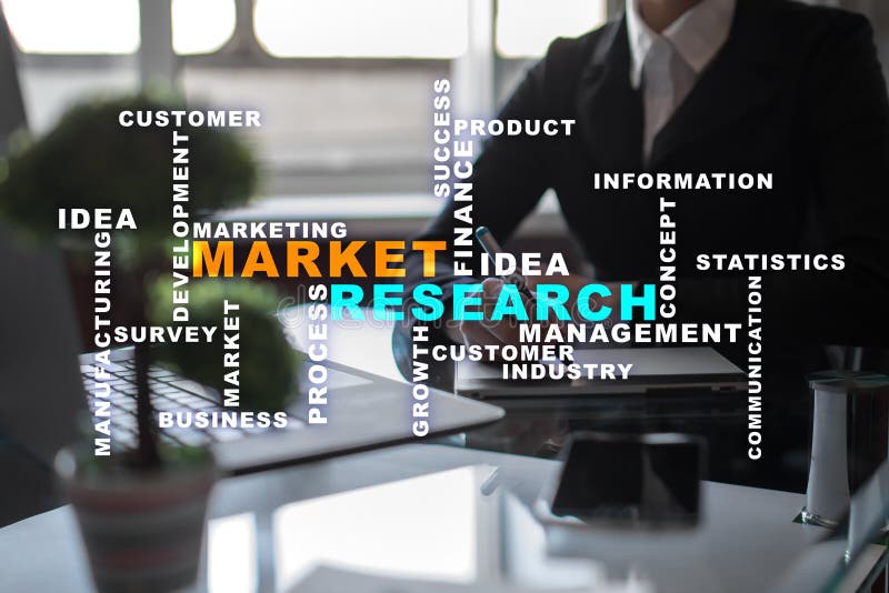 Market Research Words Cloud on the Virtual Screen Stock Photo - Image ...