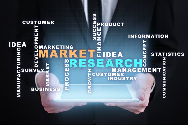 Market Research Words Cloud on the Virtual Screen Stock Photo - Image ...