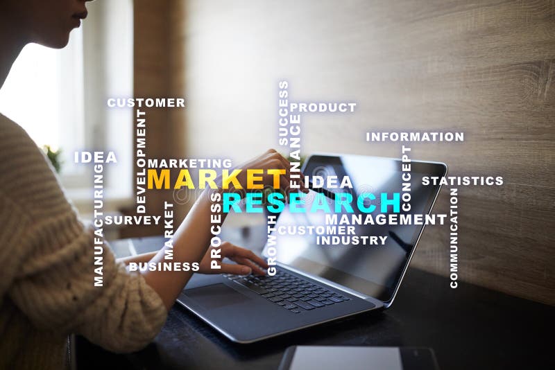Market Research Words Cloud on the Virtual Screen. Stock Photo - Image ...