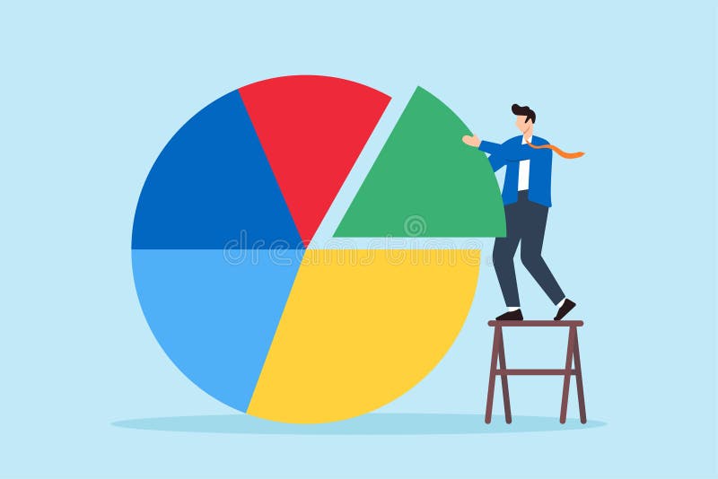 Market Segmentation Analysis, Data Visualization, Collaborative ...