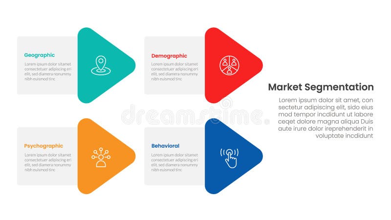 Market Segmentation Framework Analysis Infographic 4 Point Stage ...
