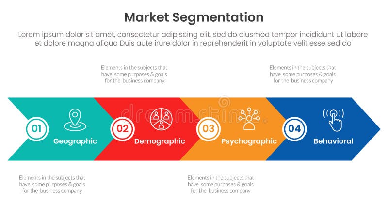 Market Segmentation Framework Analysis Infographic 4 Point Stage ...