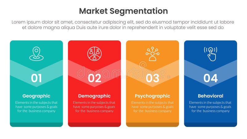 Market Segmentation Framework Analysis Infographic 4 Point Stage ...