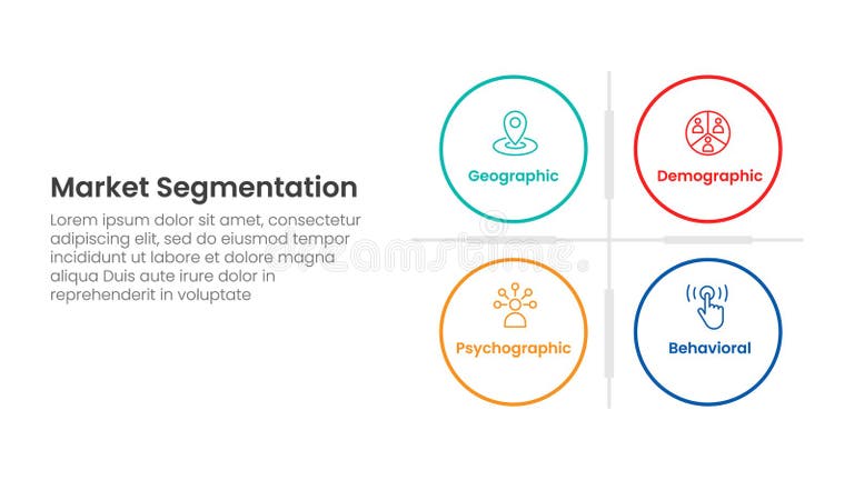Market Segmentation Framework Analysis Infographic 4 Point Stage Template with Big Circle Matrix ...