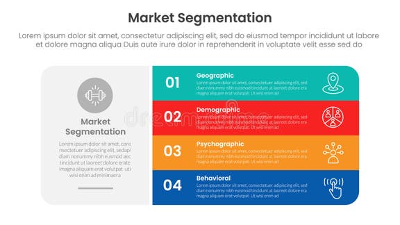 Market Segmentation Framework Analysis Infographic 4 Point Stage ...