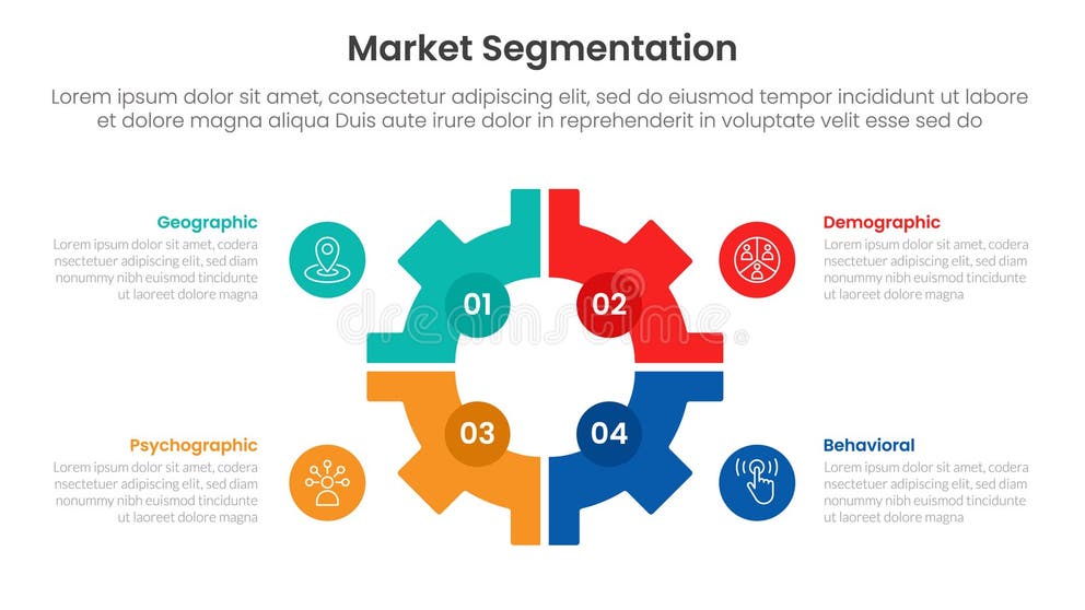 Market Segmentation Framework Analysis Infographic 4 Point Stage ...