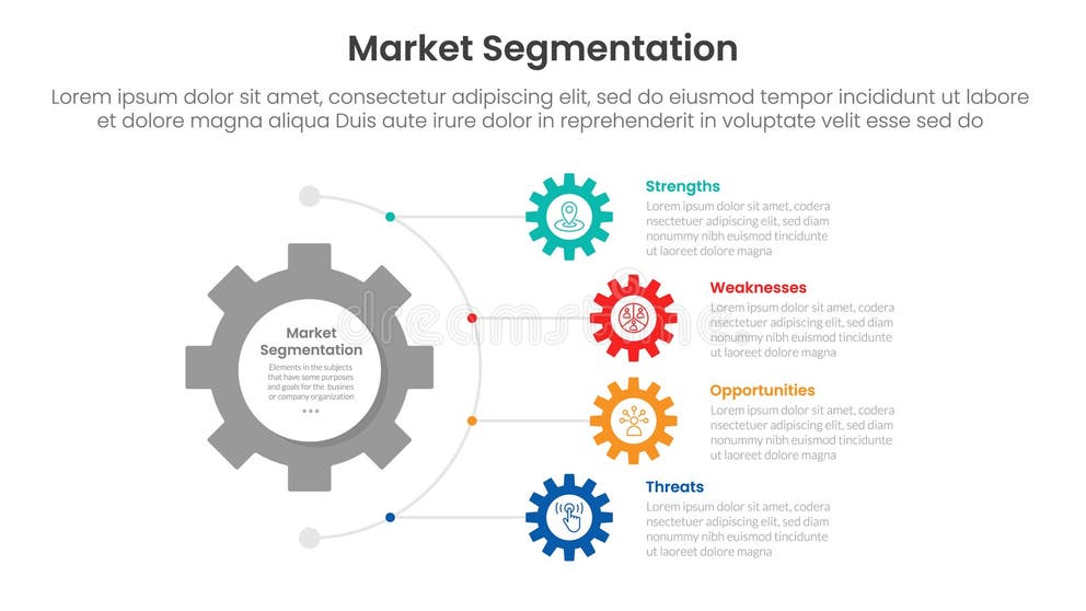 Market Segmentation Framework Analysis Infographic 4 Point Stage ...