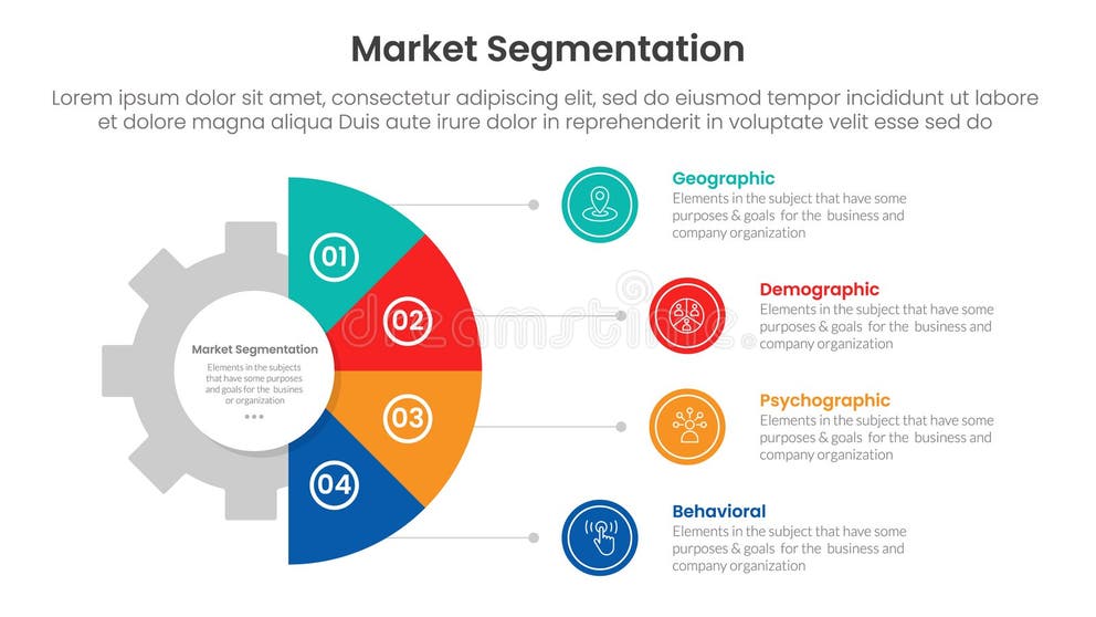 Market Segmentation Framework Analysis Infographic 4 Point Stage ...