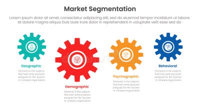 Market Segmentation Framework Analysis Infographic 4 Point Stage ...