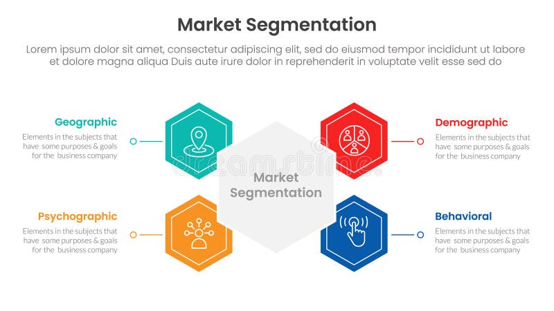 Market Segmentation Framework Analysis Infographic 4 Point Stage ...
