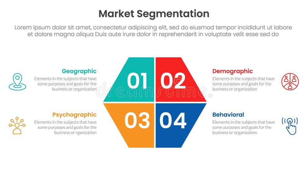 Market Segmentation Framework Analysis Infographic 4 Point Stage ...