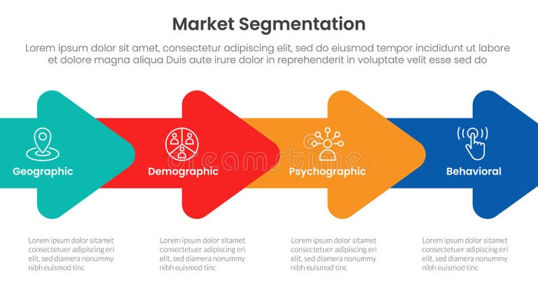 Market Segmentation Framework Analysis Infographic 4 Point Stage ...