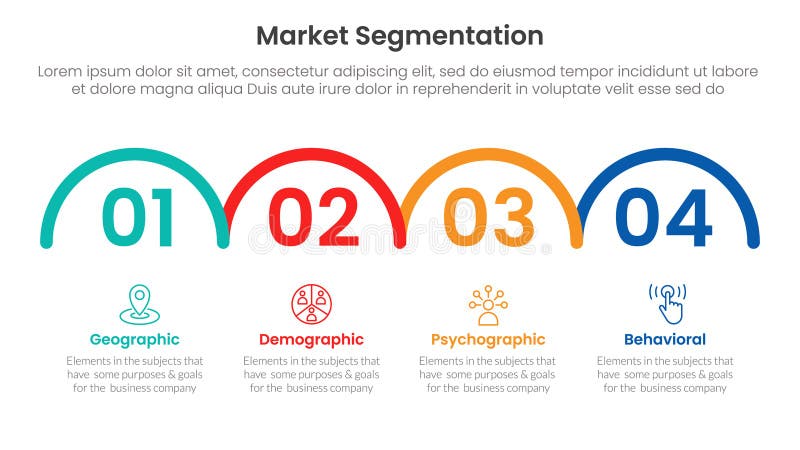 Market Segmentation Framework Analysis Infographic 4 Point Stage ...