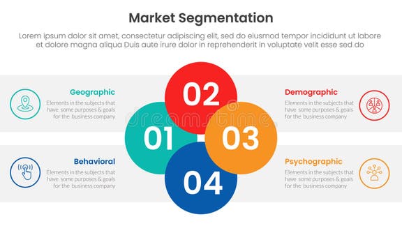 Market Segmentation Framework Analysis Infographic 4 Point Stage ...