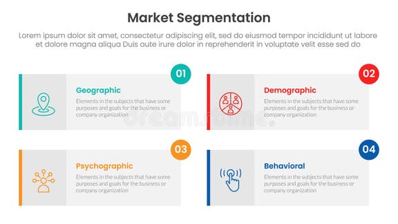Market Segmentation Framework Analysis Infographic 4 Point Stage ...