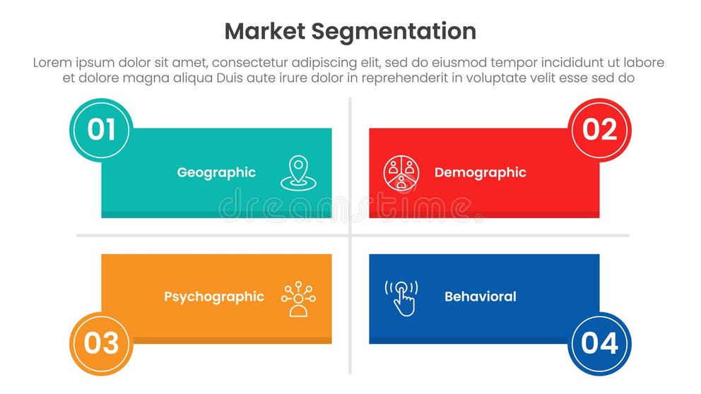 Market Segmentation Framework Analysis Infographic 4 Point Stage Template with Long Rectangle ...